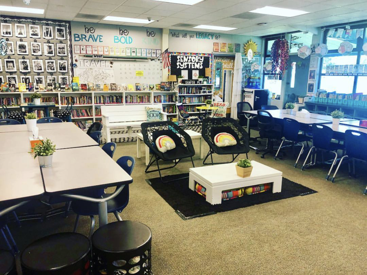 Fifth Grade Classroom Tour - Hello Fifth