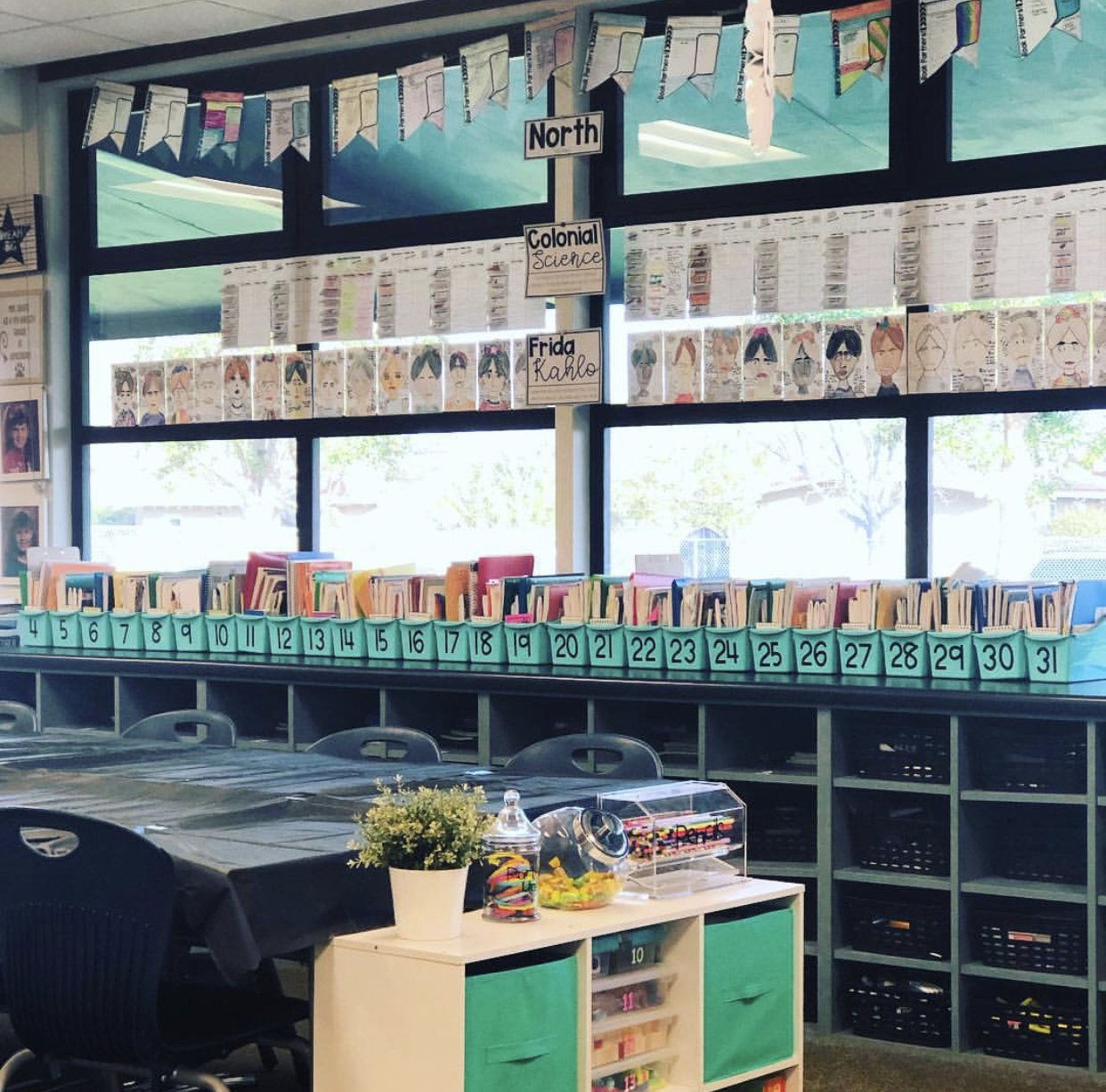 Fifth Grade Classroom Tour - Hello Fifth