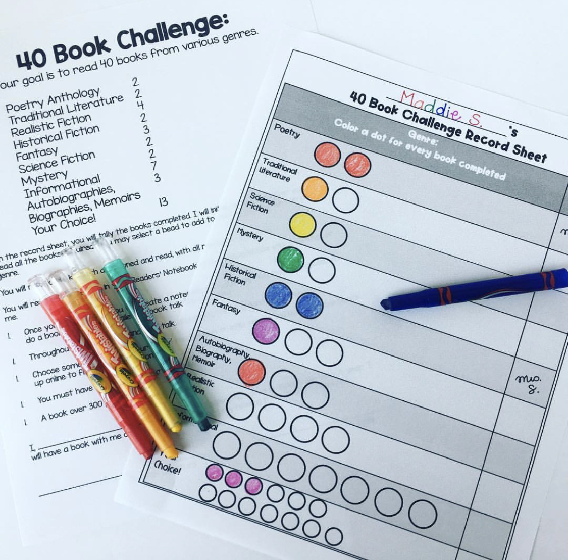 40 Book Challenge - Hello Fifth