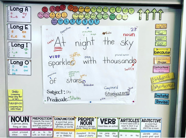 Using the Upper Elementary Language Wall in a Hybrid Model - Hello Fifth