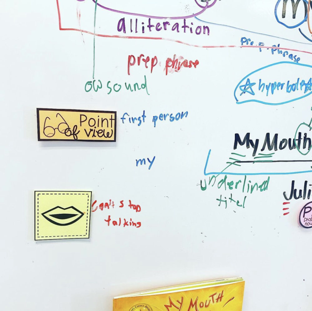Let's Talk: Language Wall - Hello Fifth