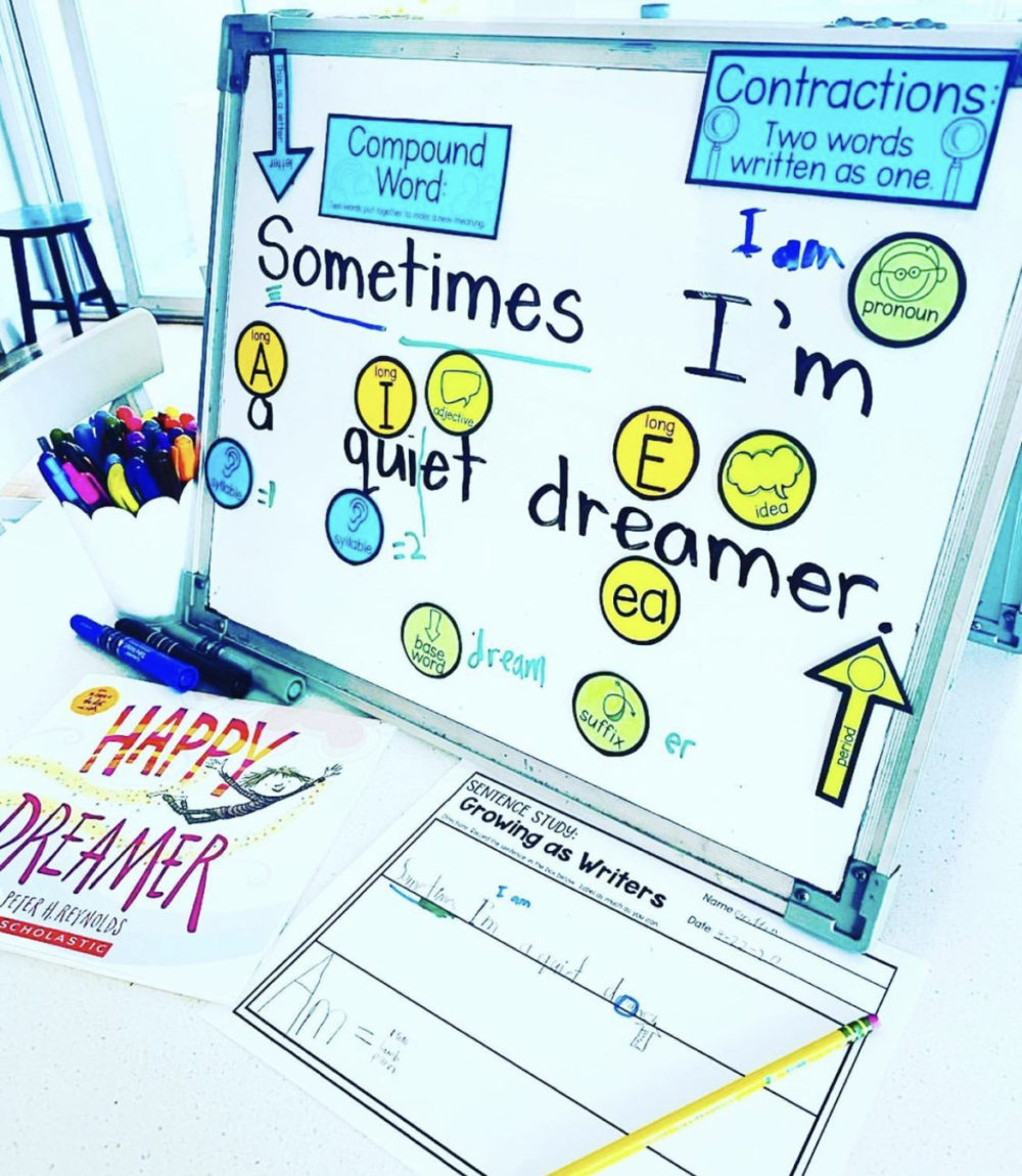 Let's Talk: Language Wall - Hello Fifth